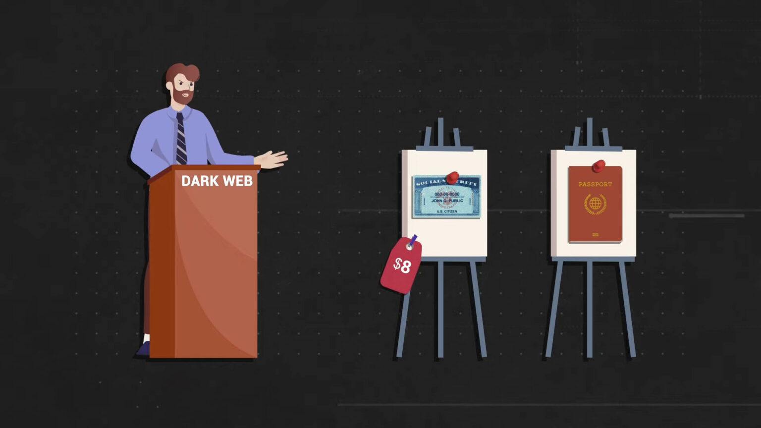 What Is a Government Issued Identification Number - How to Get One, and ...